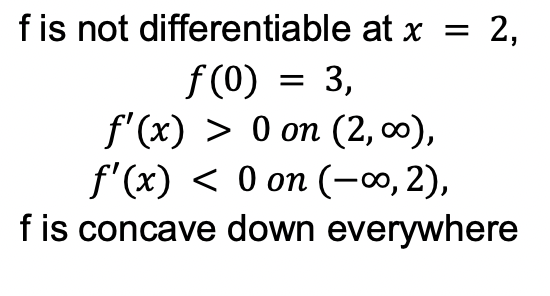 Solved Sketch The Graph Of A Continuous Function F So Thatf