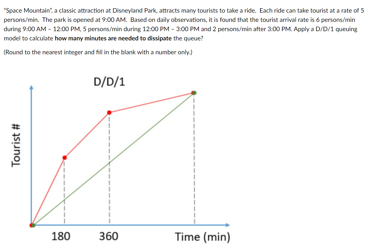 Solved "Space Mountain", a classic attraction at Disneyland | Chegg.com