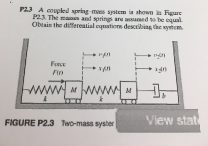 Solved A coupled spring-mass system is shown in Figure P2.3. | Chegg.com