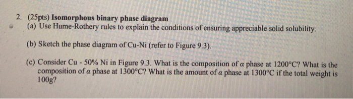 Solved 2. (25pts) Isomorphous binary phase diagram o(a) Use | Chegg.com