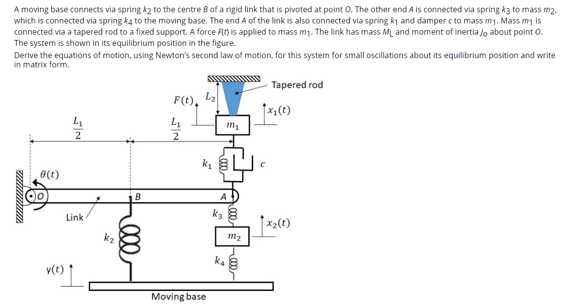 Solved A moving base connects via spring k2 to the centre B | Chegg.com