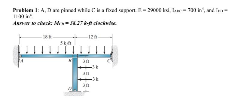 Solved Problem 1: A, D are pinned while C is a fixed | Chegg.com