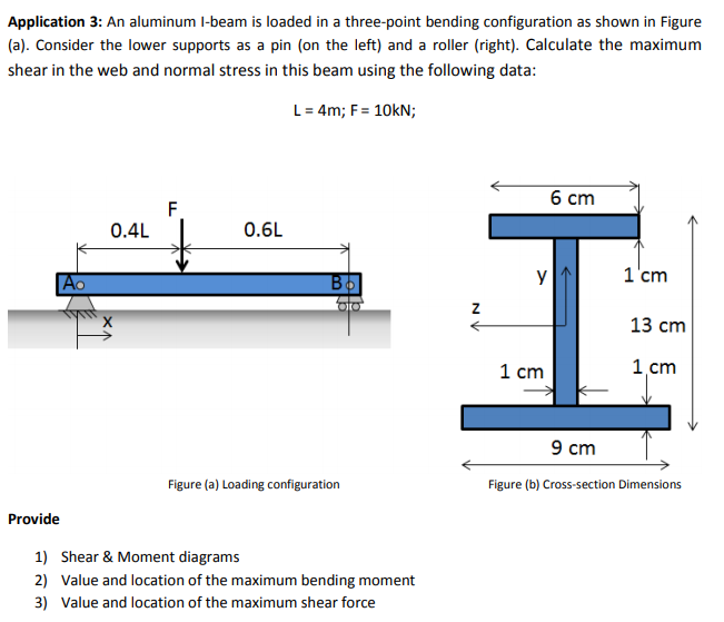Solved 3: An aluminum I-beam is loaded in a three-point | Chegg.com