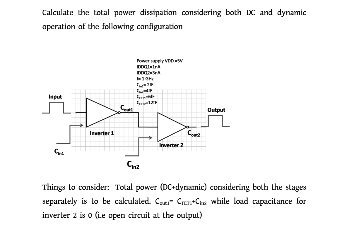 Solved Calculate the total power dissipation considering | Chegg.com