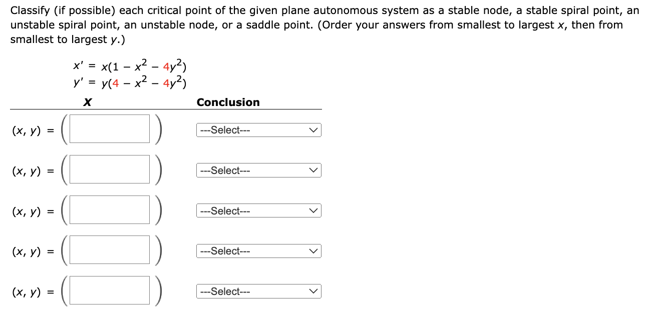 Solved Classify (if possible) each critical point of the | Chegg.com