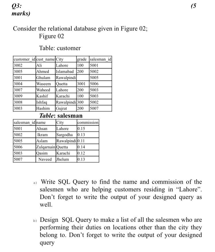 Solved (5 Q3: marks) Consider the relational database given | Chegg.com