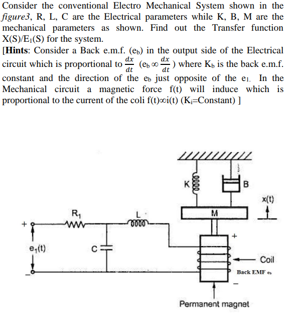 Consider the conventional Electro Mechanical System | Chegg.com
