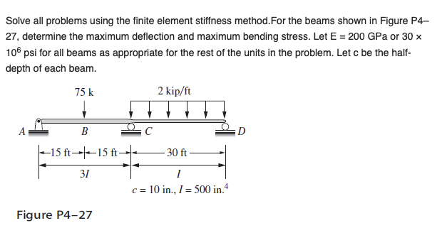 Solved Solve all problems using the finite element stiffness | Chegg.com