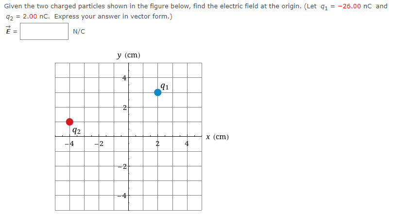 Solved Given the two charged particles shown in the figure | Chegg.com