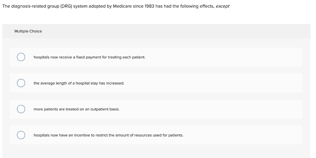 Solved The diagnosis-related group (DRG) system adopted by | Chegg.com