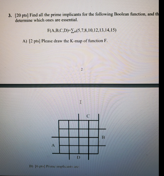 Solved 3. [20 pts) Find all the prime implicants for the | Chegg.com