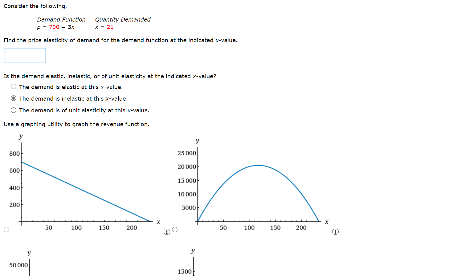 Solved Consider the following. Demand Function Quantity | Chegg.com