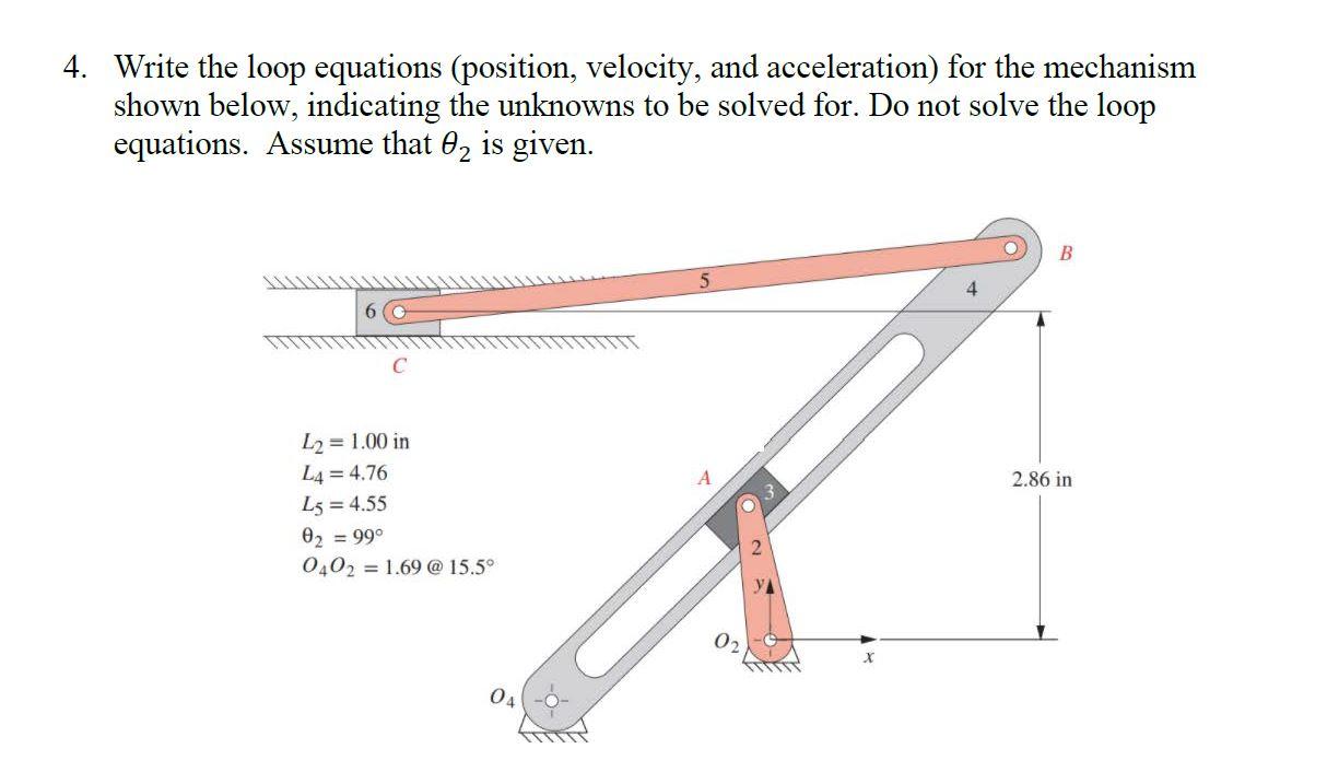 4. Write the loop equations (position, velocity, and | Chegg.com