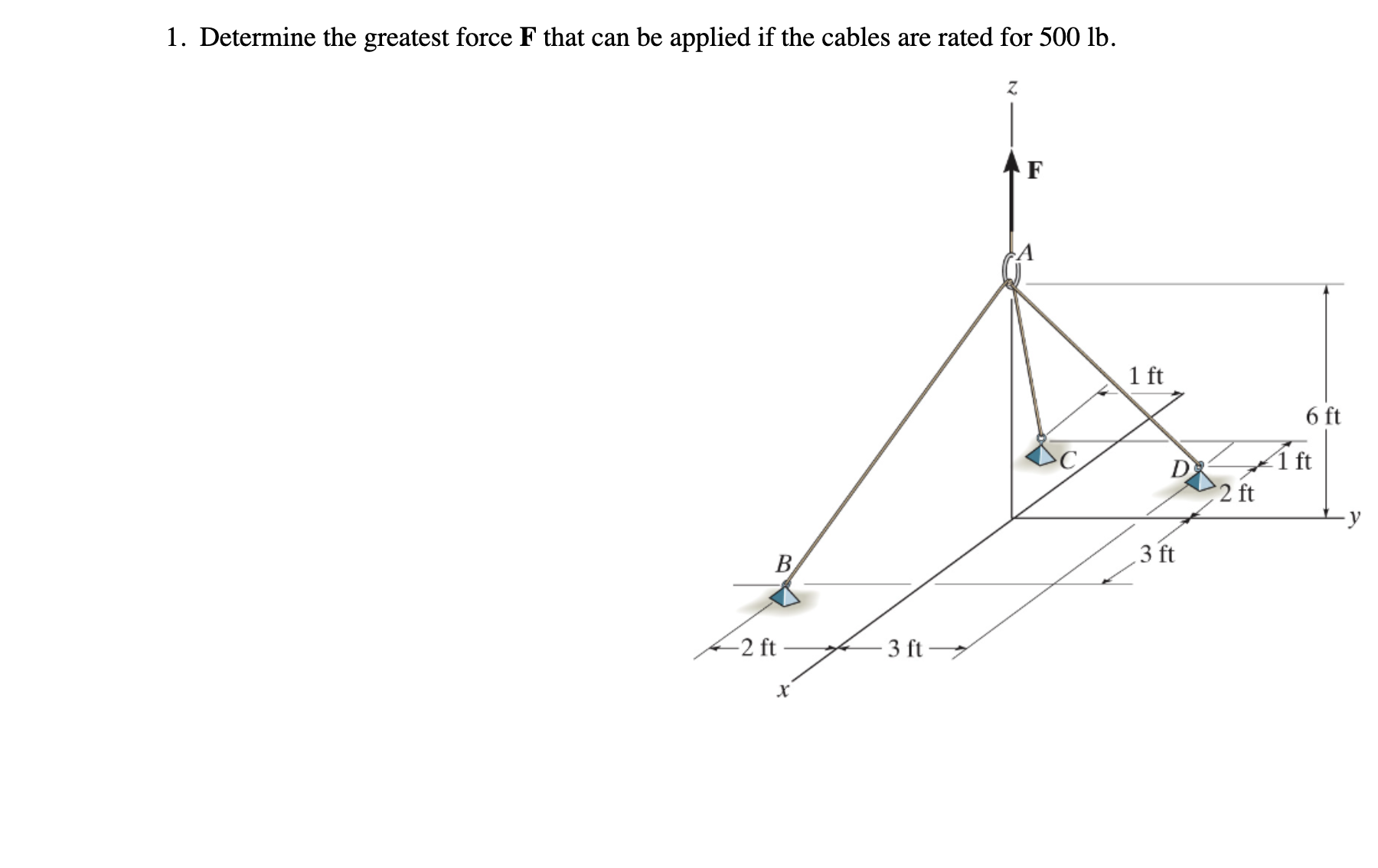 Solved 1 Determine The Greatest Force F That Can Be Applied