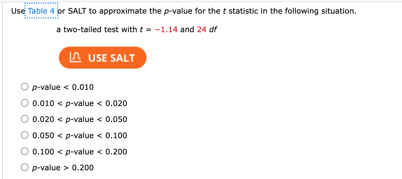 Solved Use Table 4 or SALT to approximate the p-value for | Chegg.com