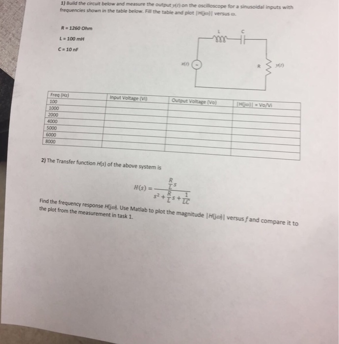 Solved Build the circuit below and measure the output y (t) | Chegg.com