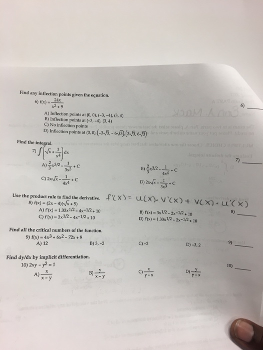 Solved Find any inflection points given the equation. f(x) | Chegg.com