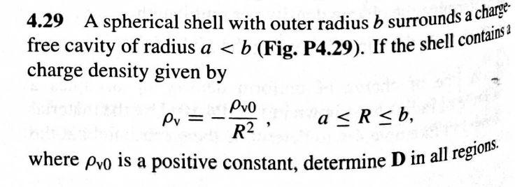 Solved A spherical shell with outer radius b surrounds a | Chegg.com