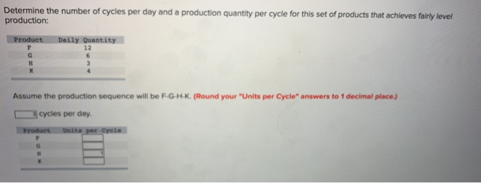 Solved Determine the number of cycles per day and a | Chegg.com