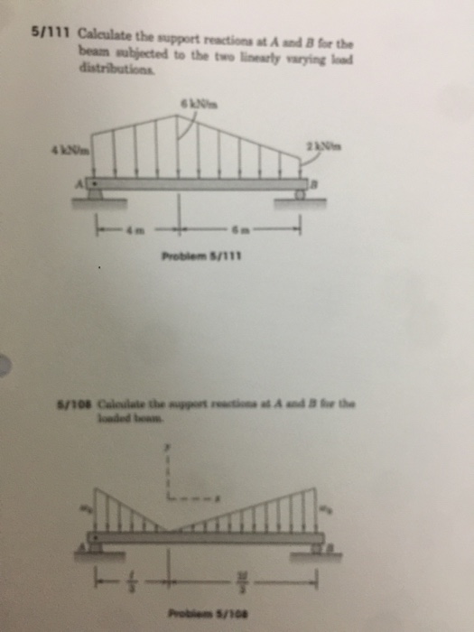 Solved Calculate the support reactions at A and B for the | Chegg.com
