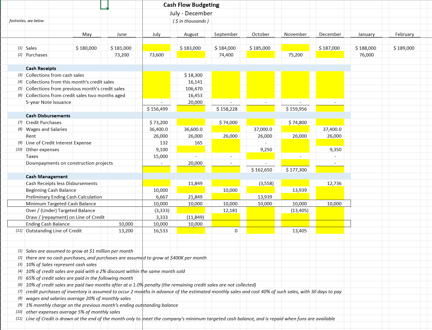 Solved Fill in all of the yellow highlighted boxes | Chegg.com