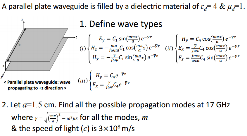 Solved A parallel plate waveguide is filled by a dielectric | Chegg.com