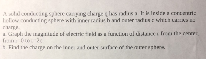 Solved A solid conducting sphere carrying charge q has | Chegg.com