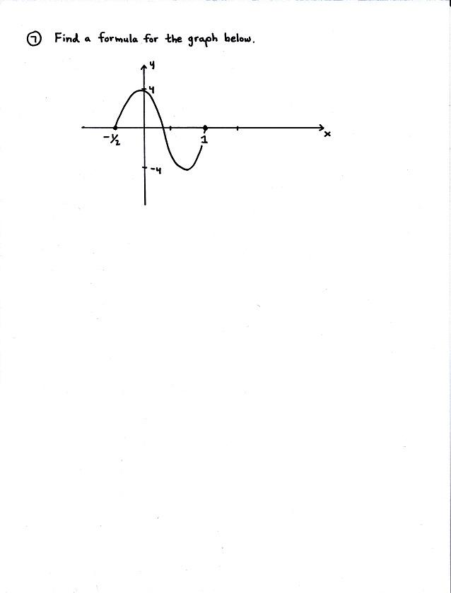 Solved Find a formula for the graph below. 4 -Y | Chegg.com