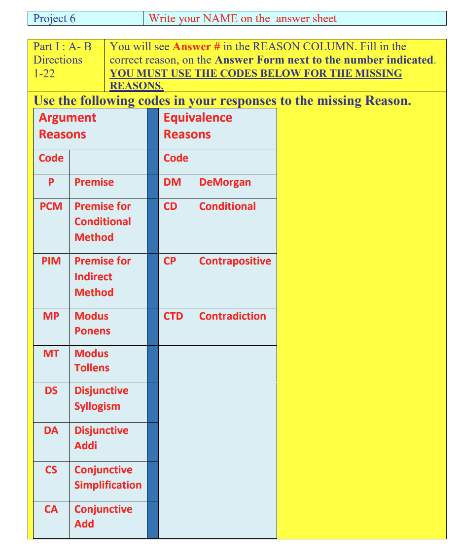 \begin{tabular}{|l|l|} \hline Project 6 & Write your | Chegg.com