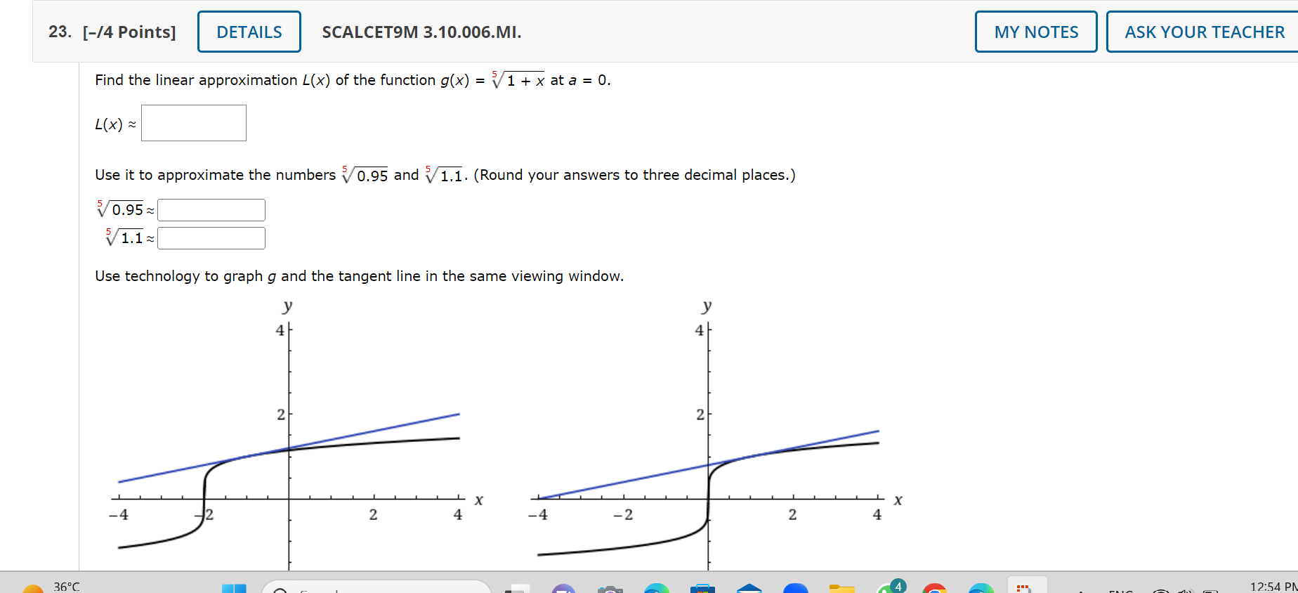 Solved (i) (i)Find the linear approximation L(x) of the | Chegg.com