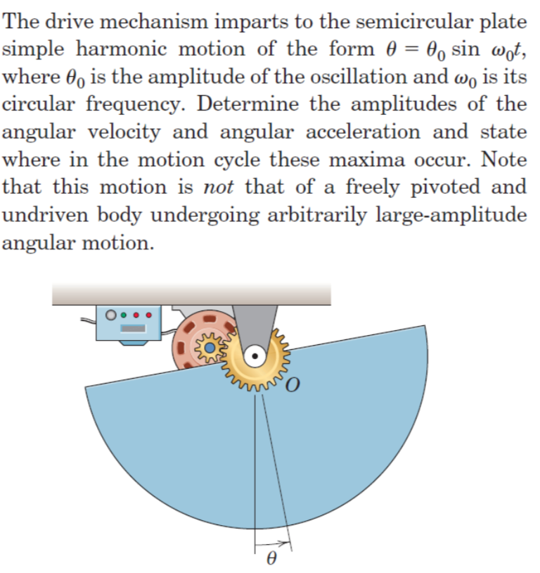 Solved The drive mechanism imparts to the semicircular plate | Chegg.com