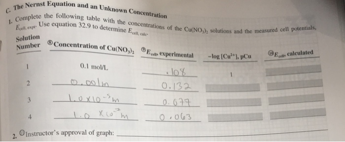 Solved Nernst Equation and an Unknown Concentration lete the | Chegg.com