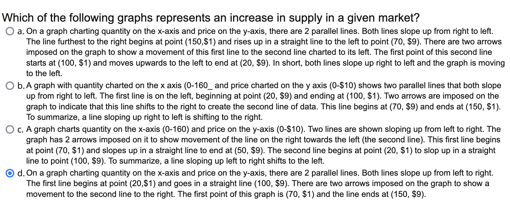 Solved Which of the following graphs represents an increase | Chegg.com Solved Which of the following graphs represents an increase | Chegg.com