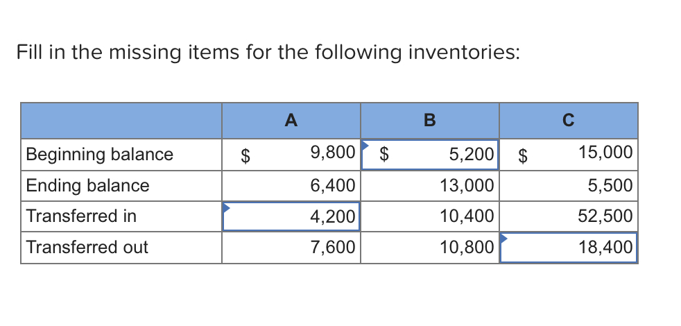 Solved Fill in the missing items for the following | Chegg.com