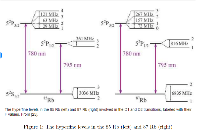 Solved SEF5:Please answer the following question with | Chegg.com