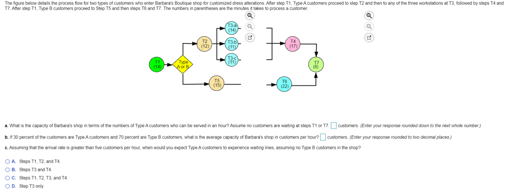 Solved The figure below details the process flow for two | Chegg.com