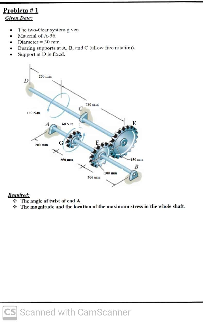 Solved Problem #1 Given Data: . The two-Gear system given. | Chegg.com
