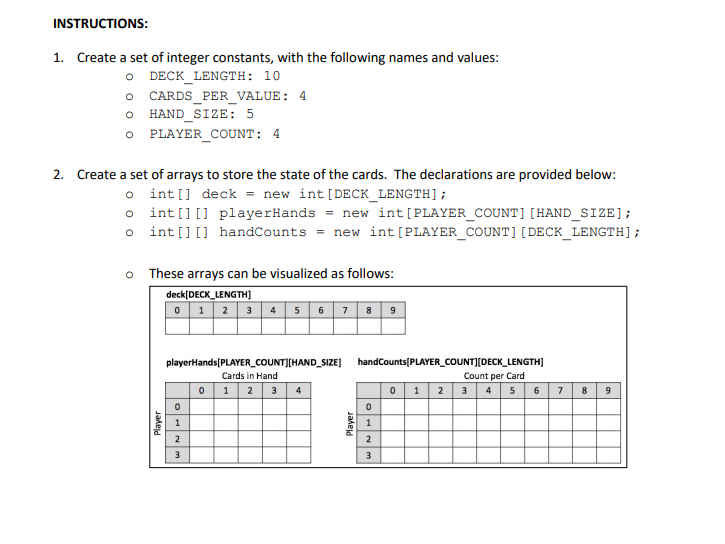 Solved PLEASE POST YOUR ANSWER ONLY IN JAVA CODE (NO C++. | Chegg.com