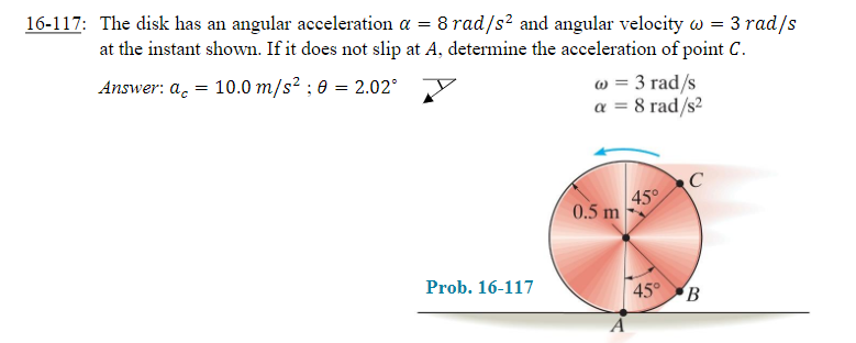 Solved The disk has an angular acceleration | Chegg.com
