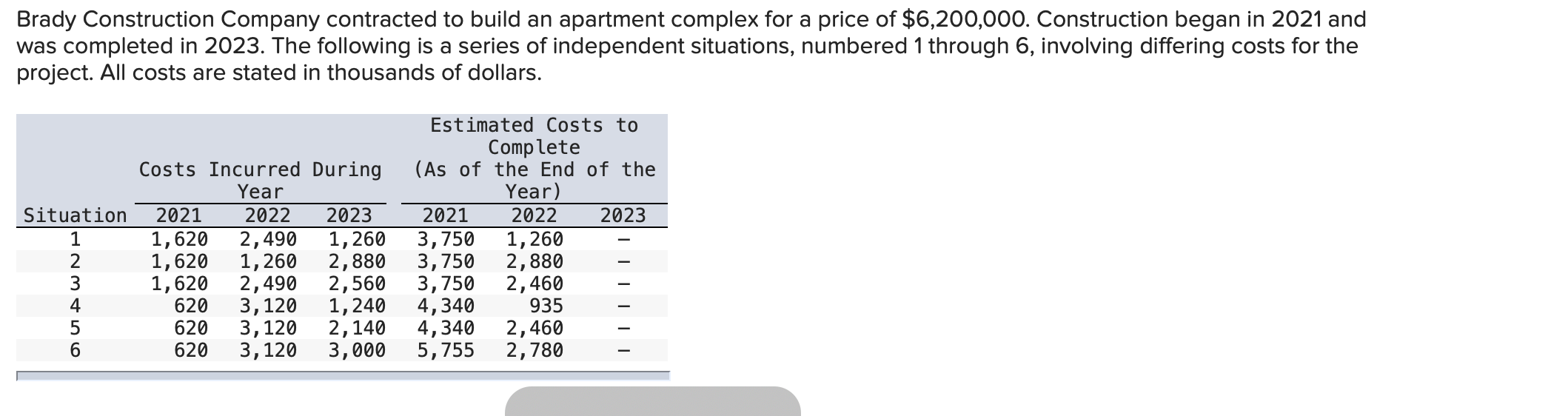 Solved Brady Construction Company contracted to build an | Chegg.com