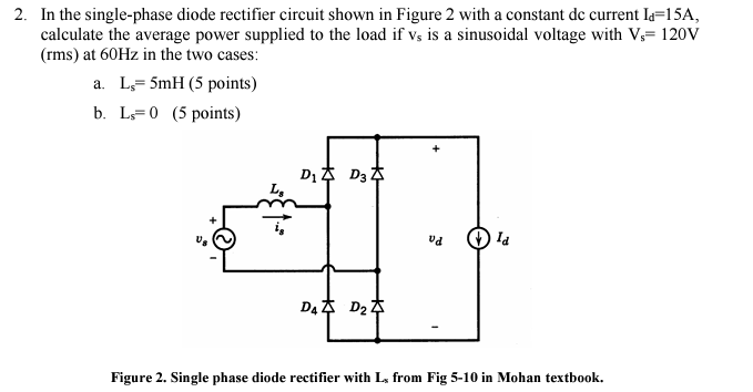 In ﻿the single-phase diode rectifier circuit shown in | Chegg.com
