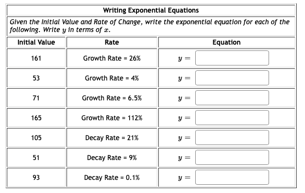 Solved Writing Exponential Equations Given the initial value | Chegg.com