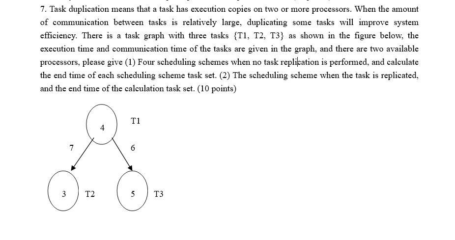 Solved 7. Task duplication means that a task has execution | Chegg.com