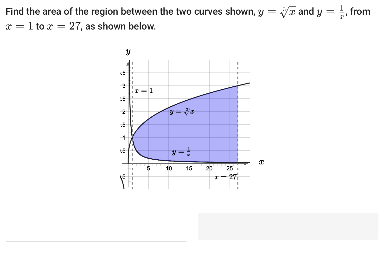 Solved Find the area of the region between the two curves | Chegg.com