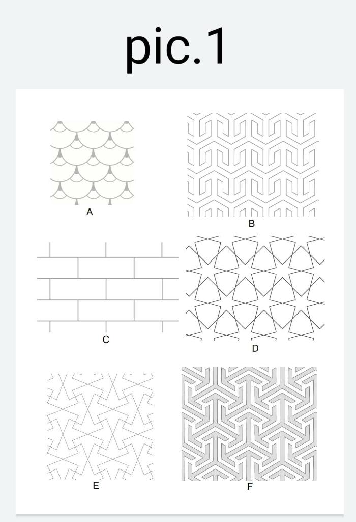 Solved For each of the six wallpaper groups on the handout | Chegg.com
