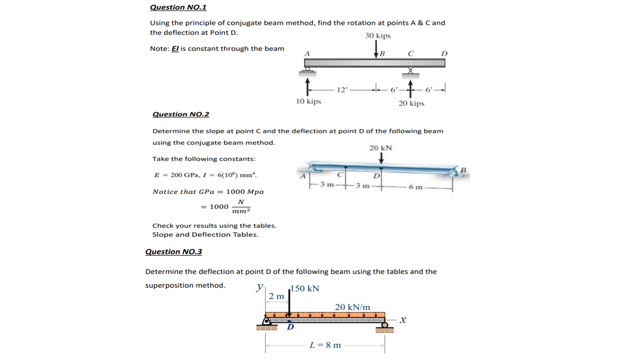 Solved Question NO.1 Using the principle of conjugate beam | Chegg.com