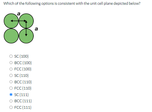 Solved Which of the following options is consistent with the | Chegg.com