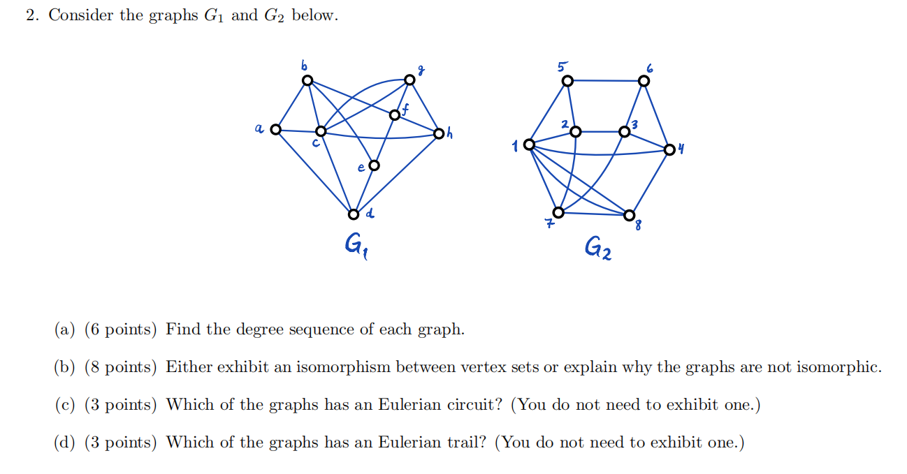 Solved Consider the graphs G1 and G2 below. (a) (6 points) | Chegg.com