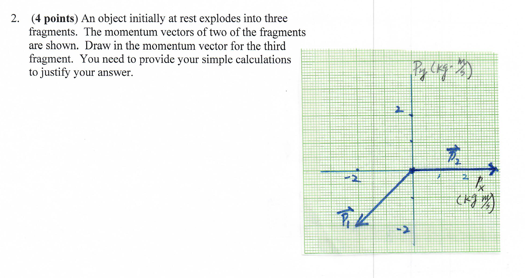Solved 2. (4 points) An object initially at rest explodes | Chegg.com