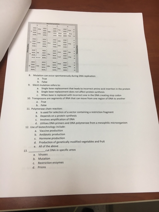 Solved Microbiology 3so Test 2 1. The nucleotide sequence | Chegg.com
